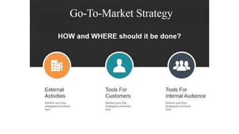 Go To Market Strategy Template 3 Ppt PowerPoint Presentation Ideas Display
