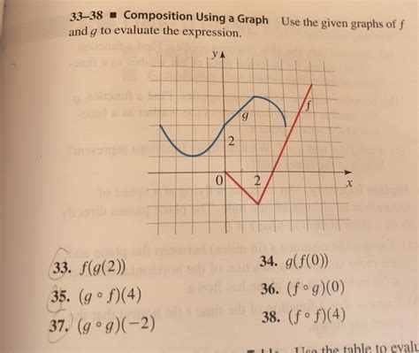 solved use graphical addition to ska 21 22 graphical