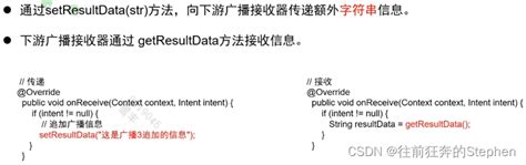 Android四大组件——broadcastreceiverandroid Broadcastreceiver Csdn博客