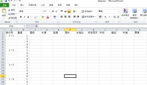 python写入excel文档 openxyl库 split csdn博客