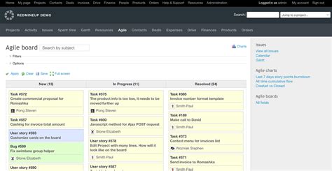 5 Best Open Source Jira Alternatives By Redmineup Medium