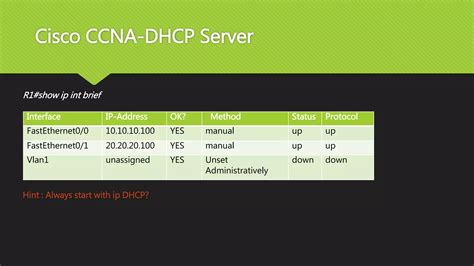 Cisco CCNA DHCP Server PPTX