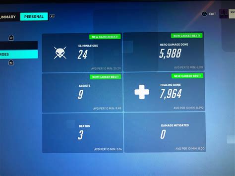 Whats A Good Stat Line For Support Players Roverwatch