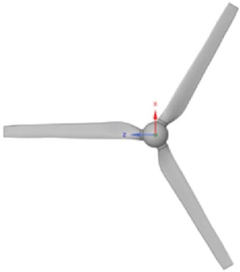 figure 1 from optimized design of tidal current turbine airfoil for water efficiency semantic