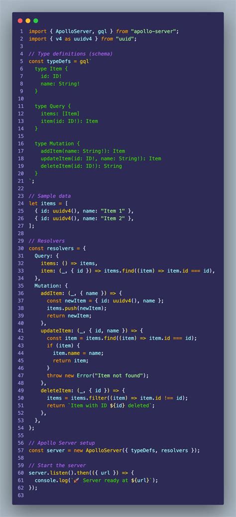 Hariprasad Sivapatham Anand On Linkedin Graphql Typescript