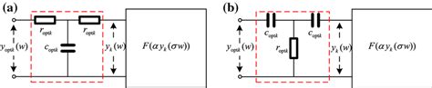 Schematics Of The Resistor Capacitor T Sections For Circuit