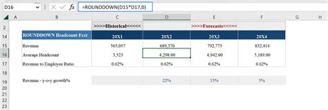 Excel Rounddown Function Modelsbytaliascom