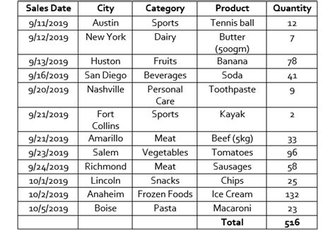 How To Copy Table From Excel To Word 7 Proven Methods Xyologic
