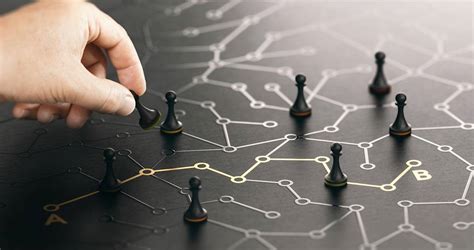 What Is Skill Based Routing And How To Implement It Sprinklr