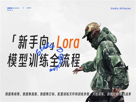 Stable Diffusion新手向Lora 模型训练全流程 徐方XuFang 站酷ZCOOL
