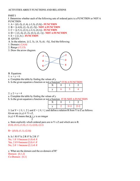 Functions And Relations ACTIVITIES ABOUT FUNCTIONS AND RELATIONS PART I I Determine Whether