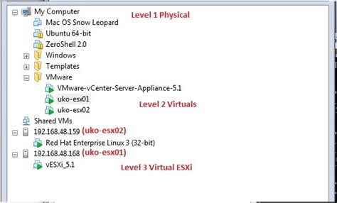Running Nested ESXi The Real Inception Blog Ukotic Net