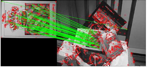 Opencv图像特征值特征匹配 Java开发笔记