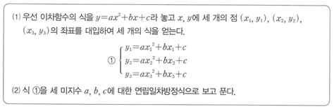 뉴턴의 다항식 보간법