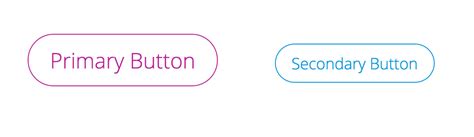 Una Im Classy Cssand A Programmatic Approach To Sass Stylesheets