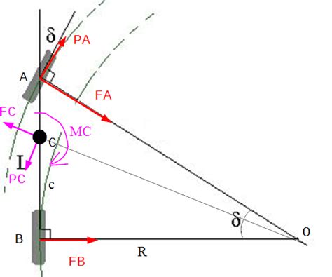 Typo3 Installphp Extension Intl Not Load Stack Overflow