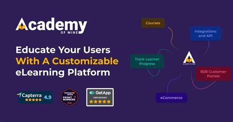 Saml 2 0 Based Single Sign On Sso With Microsoft Azure Active Directory Academy Of Mine