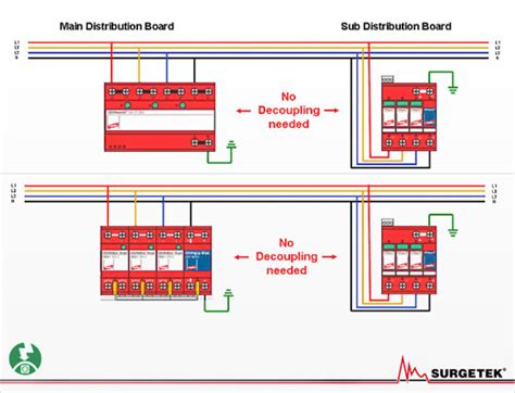 Wiring Diagrams Surgetek