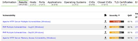 Openvas Check Setupandopenvasmd Command Not Found On Centos7 Greenbone Community Edition