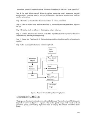 A NOVEL PERCEPTUAL IMAGE ENCRYPTION SCHEME USING GEOMETRIC OBJECTS BASED KERNEL PPT