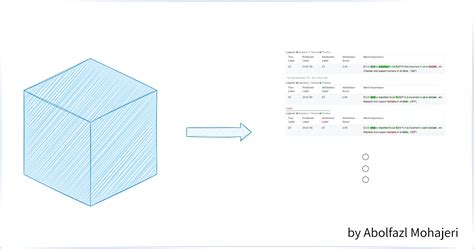 explainable question answering system