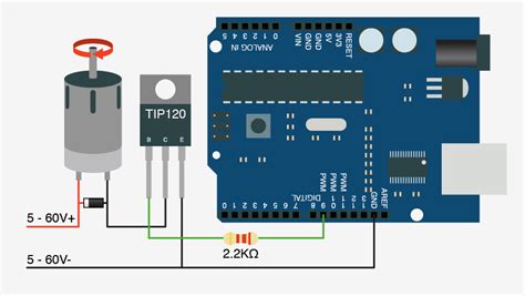 Raspbian Connecting A Micro Pump To Raspberry Pi Raspberry Pi Stack