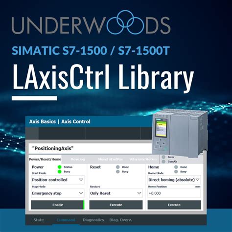 Underwoods On Linkedin Siemens Industrialautomation Plcprogramming