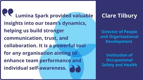 Lumina Spark Psychometric Tool Leadership In Action