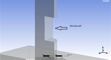 Fluent 3d Dynamic Mesh Rcfd