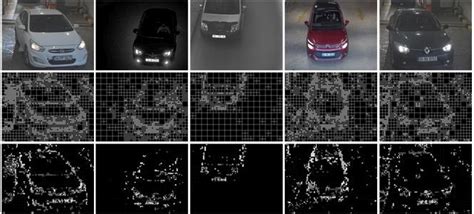 Cd Lp Compressed Domain License Plate Detection Database Ieee Dataport