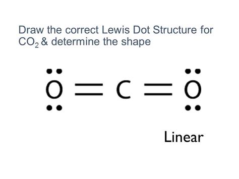 Create Lewis Dot Diagrams Easily With A Generator