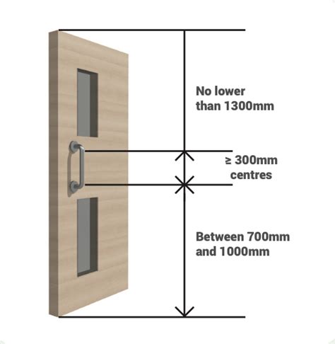 Door Pull Handles The 5 Ws And 1 H Pull Handle Guide