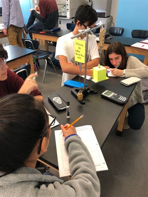 Problem Solving Lab Stations For Balanced Forces Physics Blog