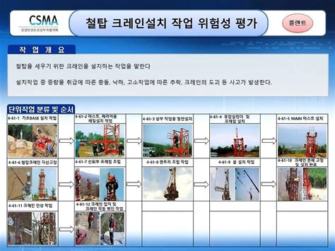 건설공사 안전비법 액체 방수작업 위험성평가표 양식