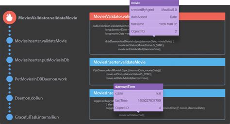 How To Choose The Right Log Management Tool Java Code Geeks