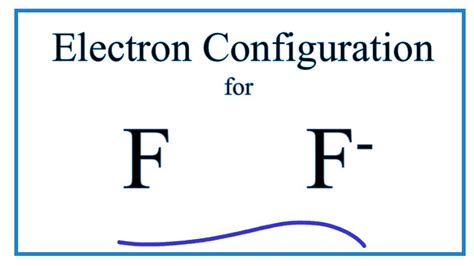 F Electron Configuration Fluoride Ion Youtube