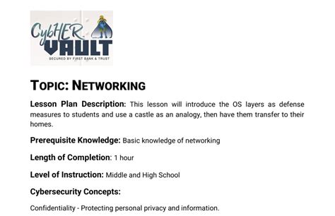 Networking Module Set 1 Cybher