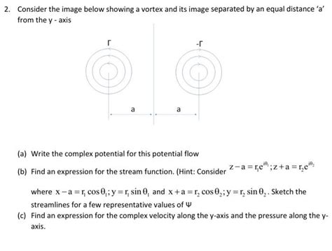 Solved Consider The Image Below Showing A Vortex And Its Chegg