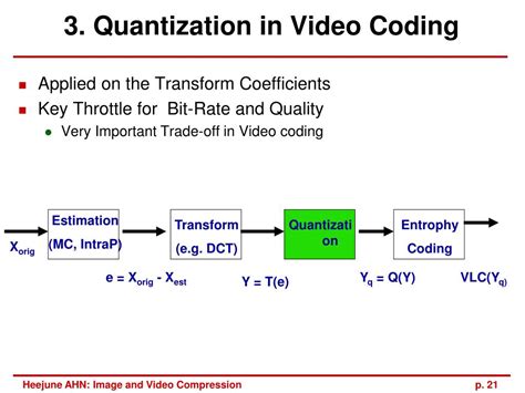 Ppt Quantization Powerpoint Presentation Free Download Id5583265