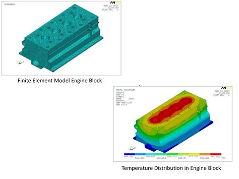 Introduction Of Finite Element Analysis1 Pptx Physics Science