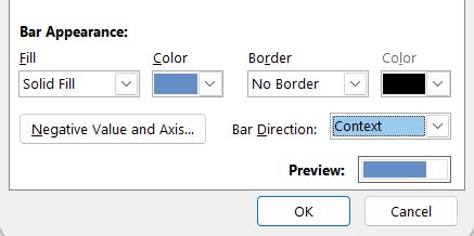 How To Add Data Bars In Excel 2 Easy Ways