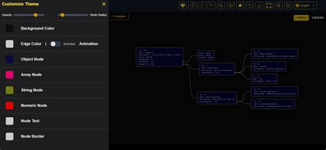 How To Visualize Json As A Diagram Json Viewer Tool