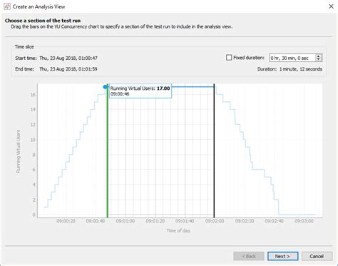 getting started with eggplant performance and jmeter epp docs