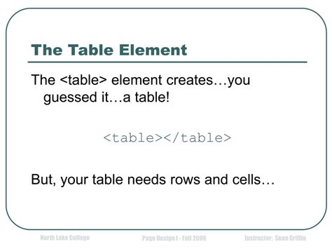 PPT Table Tags PowerPoint Presentation Free Download ID