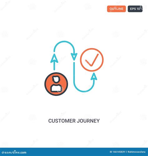 2 Color Customer Journey Concept Line Vector Icon Isolated Two Colored Customer Journey Outline