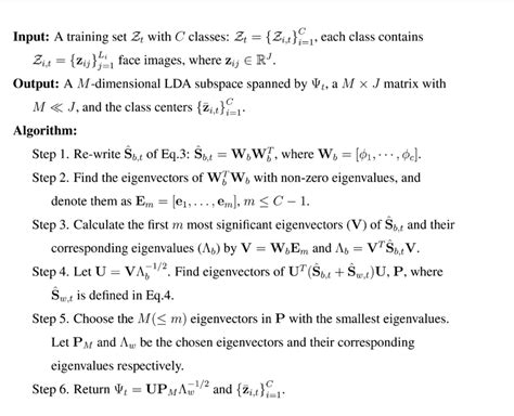 Pseudocode Implementation Of The Jd Lda Feature Extractor Lz In The
