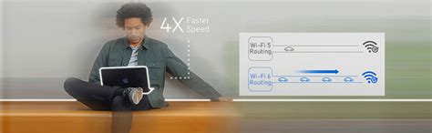 Amazon Com Uotek G Sim Card Router Cpe Wifi Modem Dual Band Nsa Sa With Sim Card Slot For