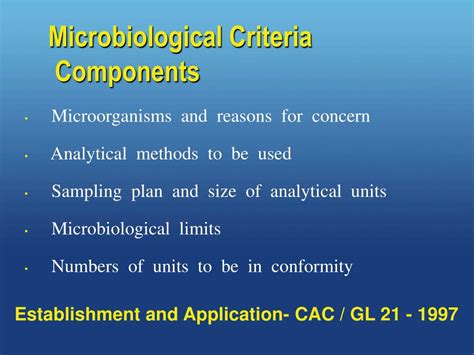 Ppt Principles Of Statistical Design For Microbiological Sampling Powerpoint Presentation Id