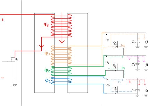 Structure Of Proposed Flyback Converter Download Scientific Diagram