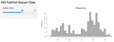 Inaccessible Title On PlotOutput Issue Rstudio Shiny GitHub